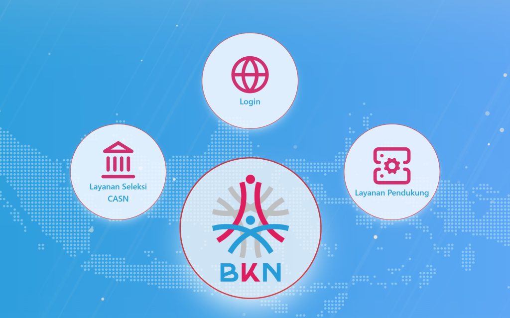 Cara Mengaktifkan MFA ASN Digital di asndigital.bkn.go.id