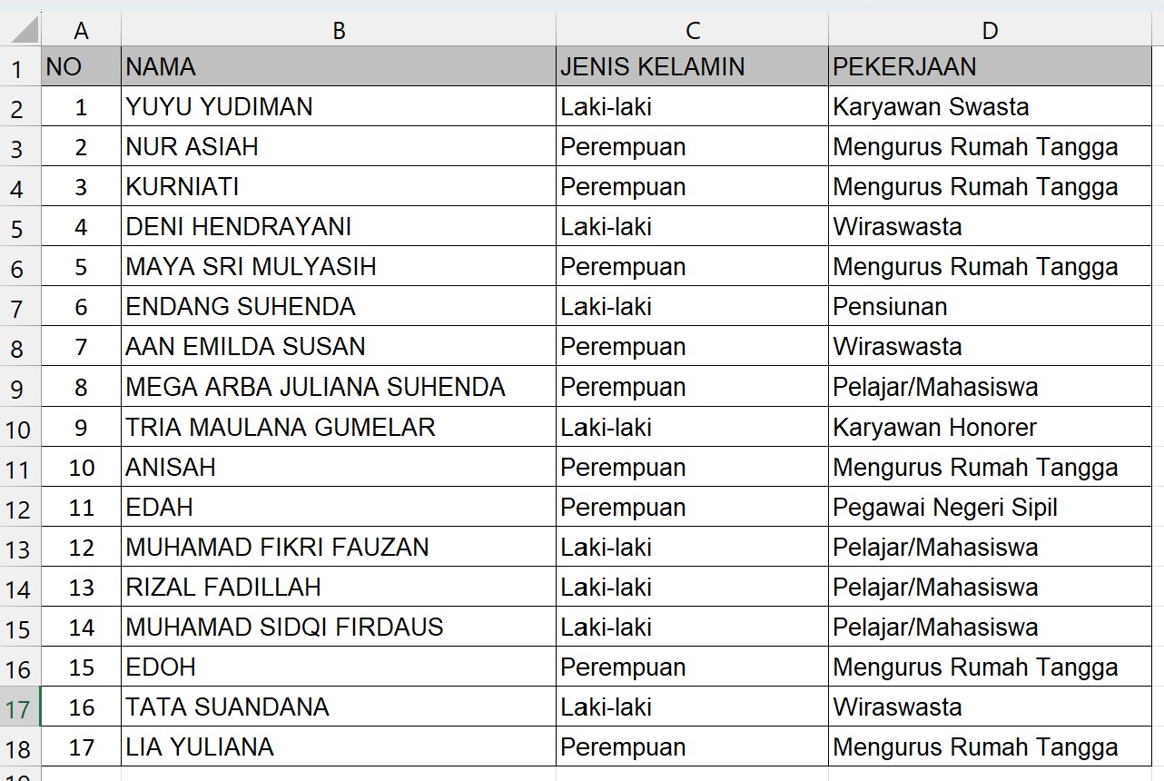 Cara Menghitung Jumlah Penduduk Berdasarkan Data Pekerjaan di Ms Excel